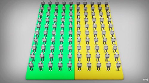 Gedankenspiel: Weltbevölkerung mit 100 Menschen